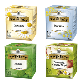 Twinings Of London